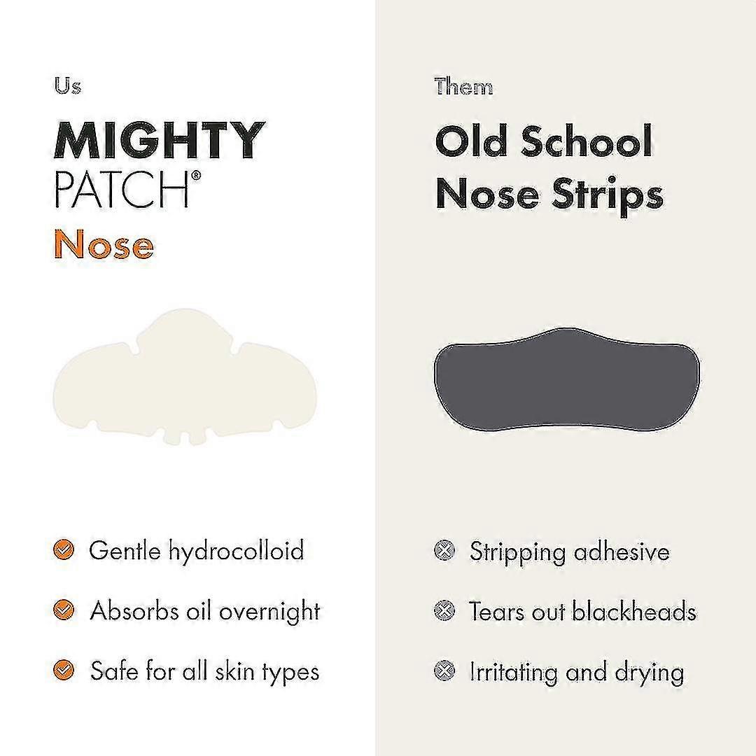 Hydrocolloid Gentle Patch For Nostrils, Pimples, Pimples & Oil ...