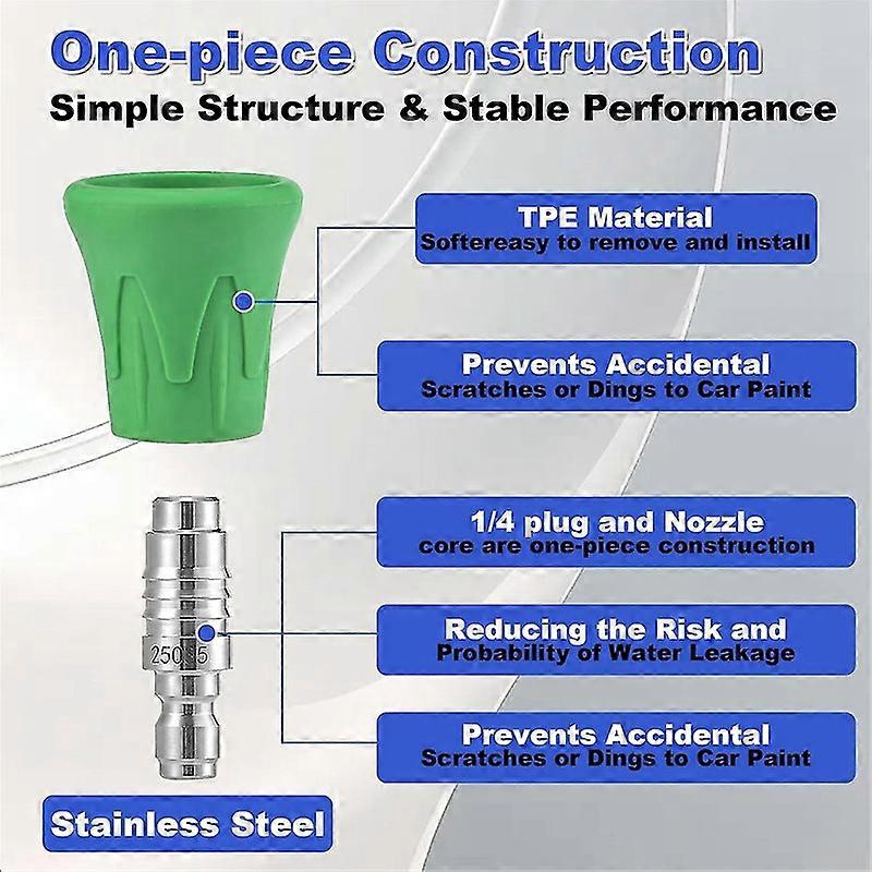 High Pressure Washer Nozzle Guard, Cleaning Nozzle Holder Set, Bore ...