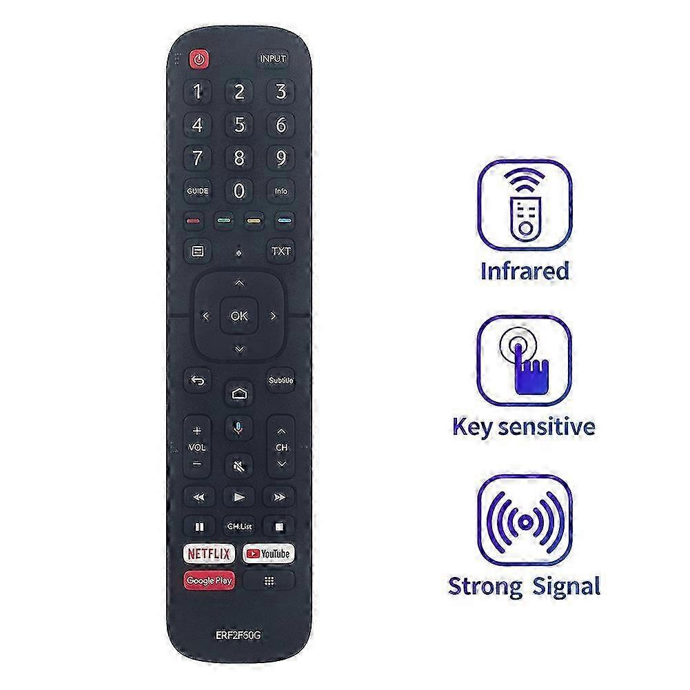 ERF2F60G Replace Remote Control for Smart Android TV 9.0 Pie 32A56E ...