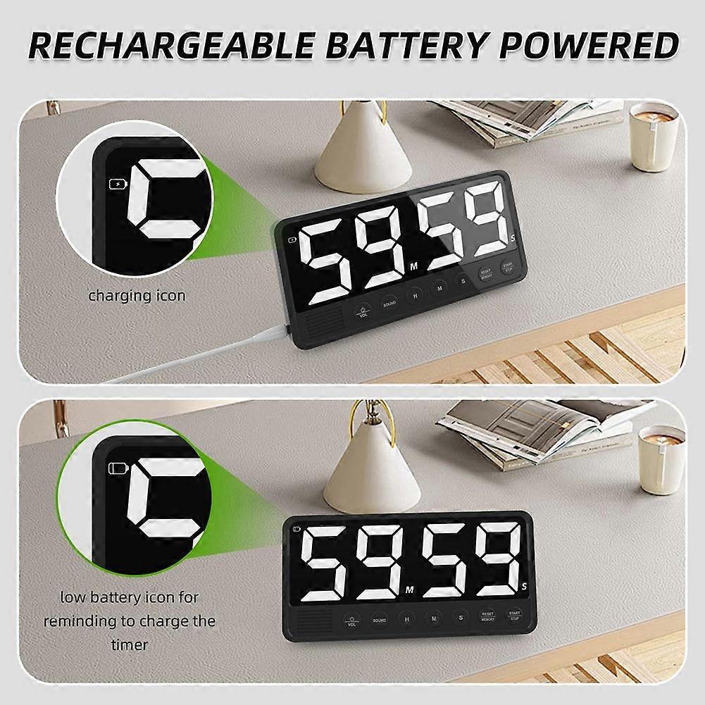 Extra-Large Display Digital Kitchen Timer with 7.4" LED Screen,Magnetic ...