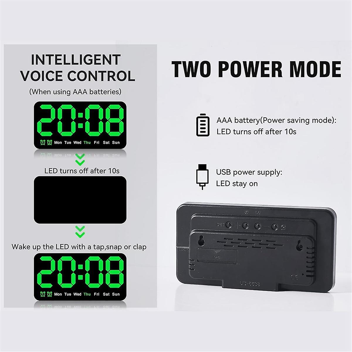 Digital Wall Clock,9.5 Inch,LED Alarm Clock with Big Digits,,Dual Alarm ...