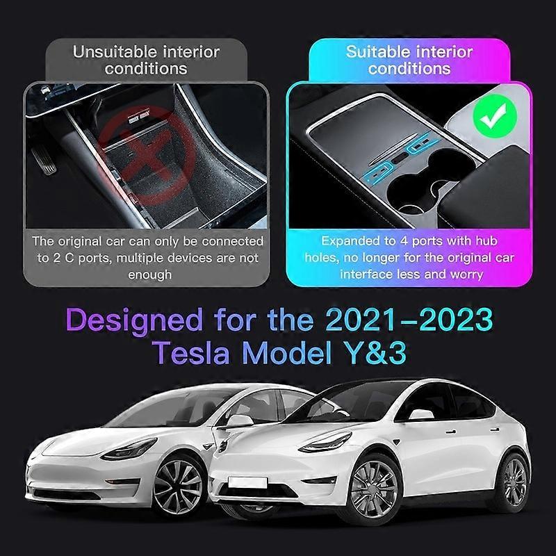 Car Interior With aperture For Tesla Model 3 Y 2021 2022 2023 27W Quick ...