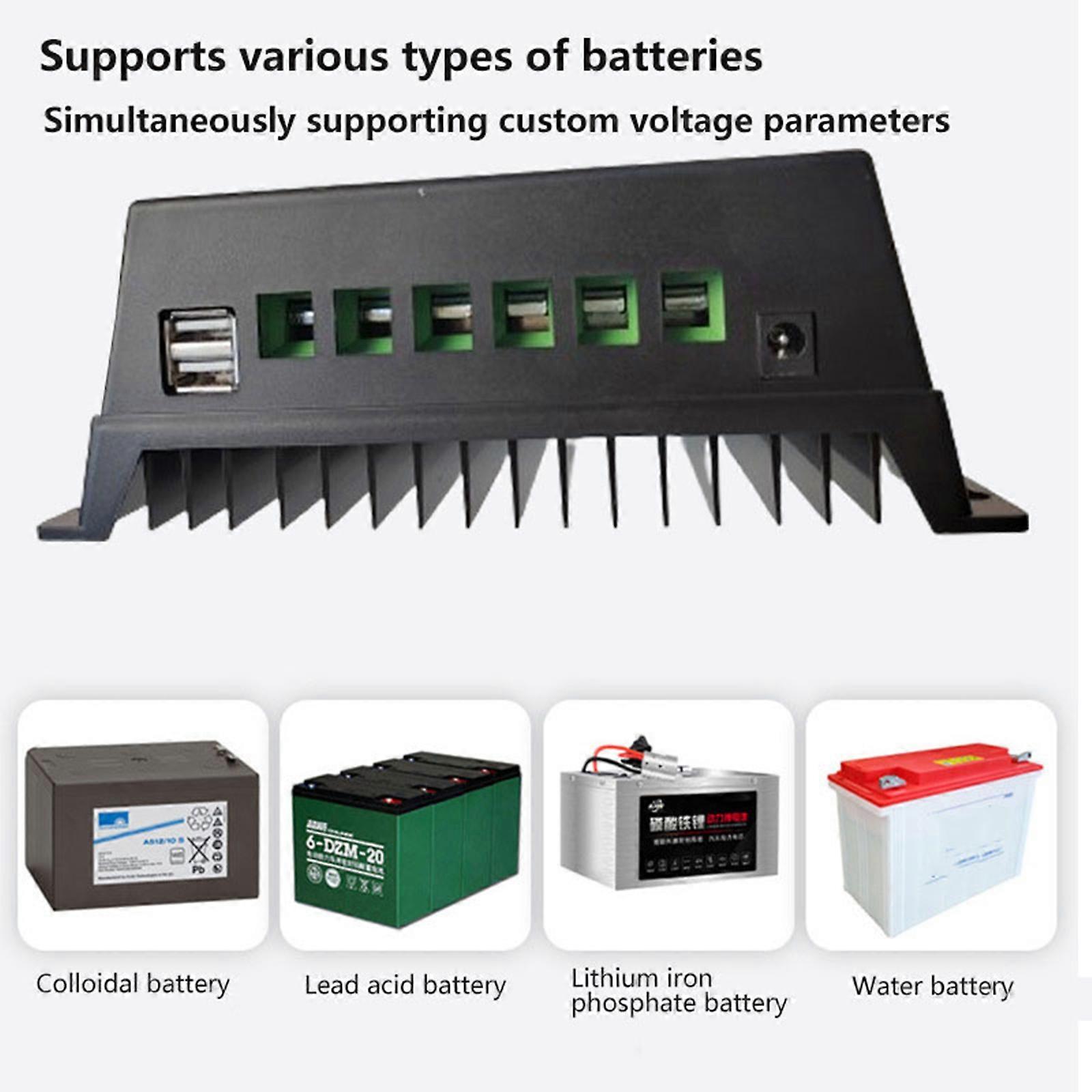 Practical Solar Energy Regulator Household Use Accessory for Efficient Management in Home Solar ...