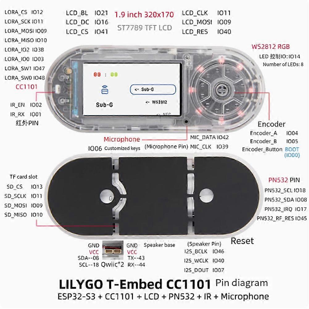 LILYGO T-Embed CC1101 PLUS ESP32-S3 Development Board 1.9 Inch Low ...