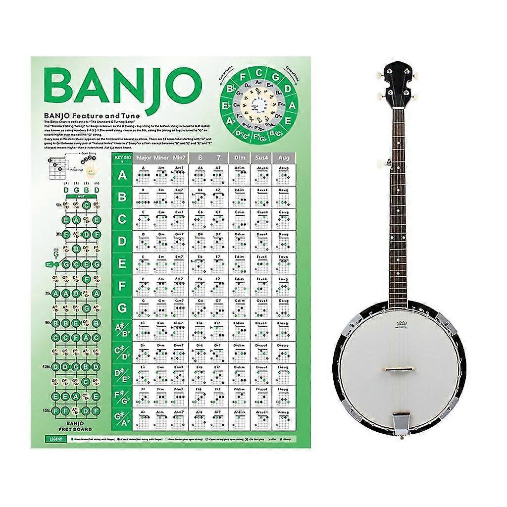 Banjo Chord Chart Poster Banjo Fretboard Note Chart Instructional ...