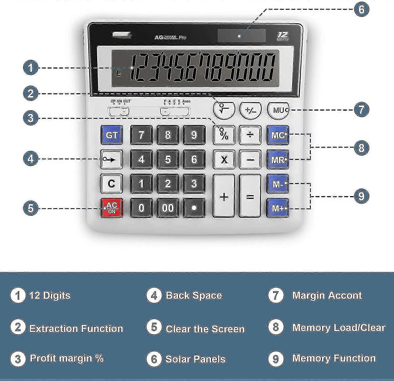 Sxbd Calculator,standard Function Desktop Calculators,basic Financial ...