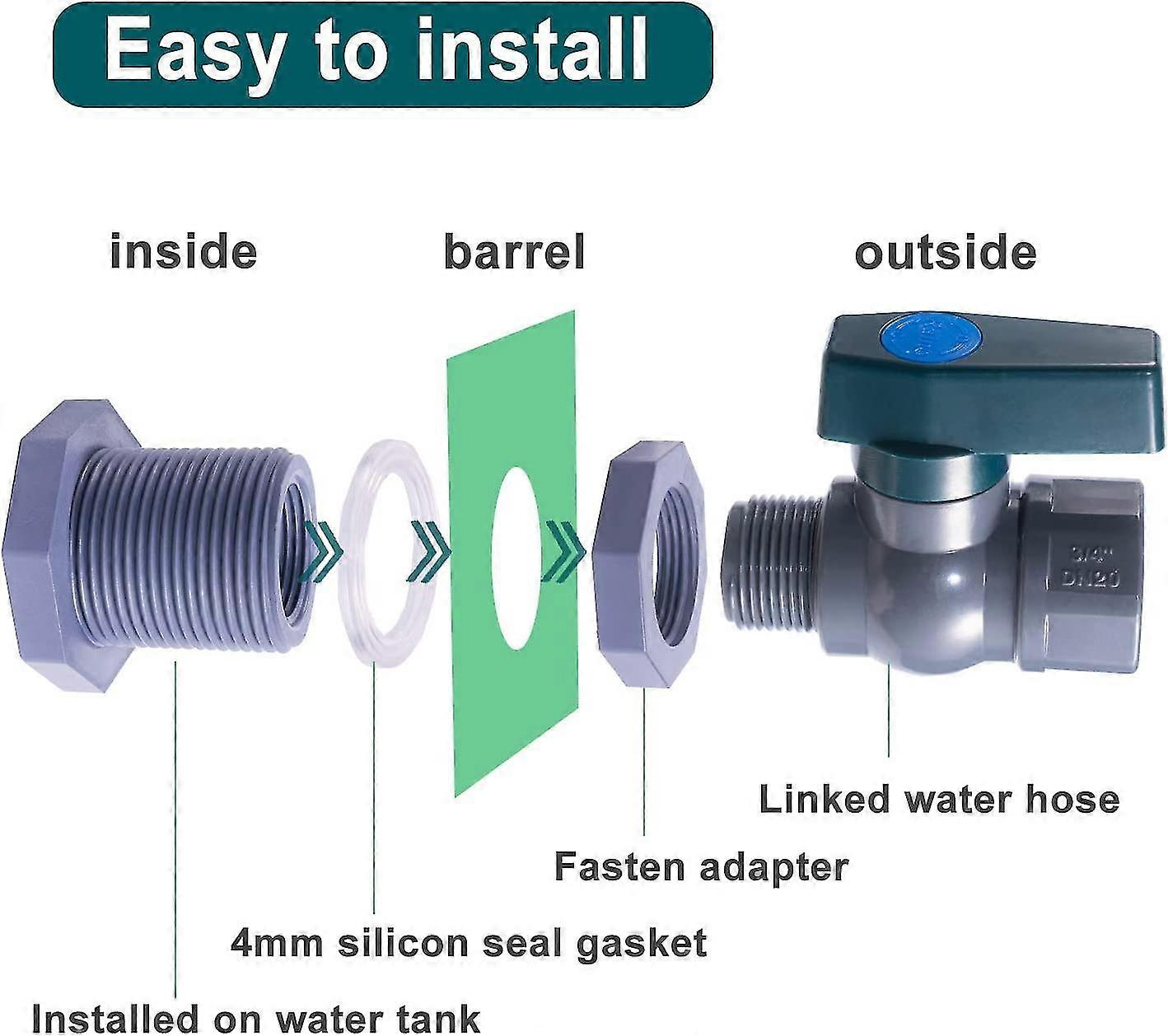 Rain Barrel Faucet Kit 3/4 Inch Rain Barrel Valve With Bulkhead Fitting ...