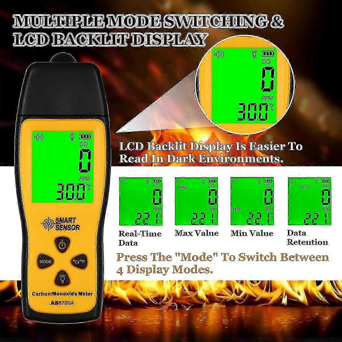 Handheld Carbonmonoxide Detector Meter, Professional Co Gas Tester With ...