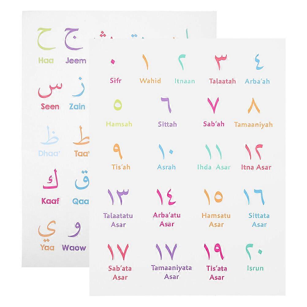 2 Sheets of Arabic Alphabet Poster Decoration Toddlers Bedroom Poster ...
