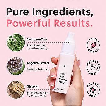 Hair Regrowth Spray - Advanced Hair Loss Solution - Promotes Hair ...