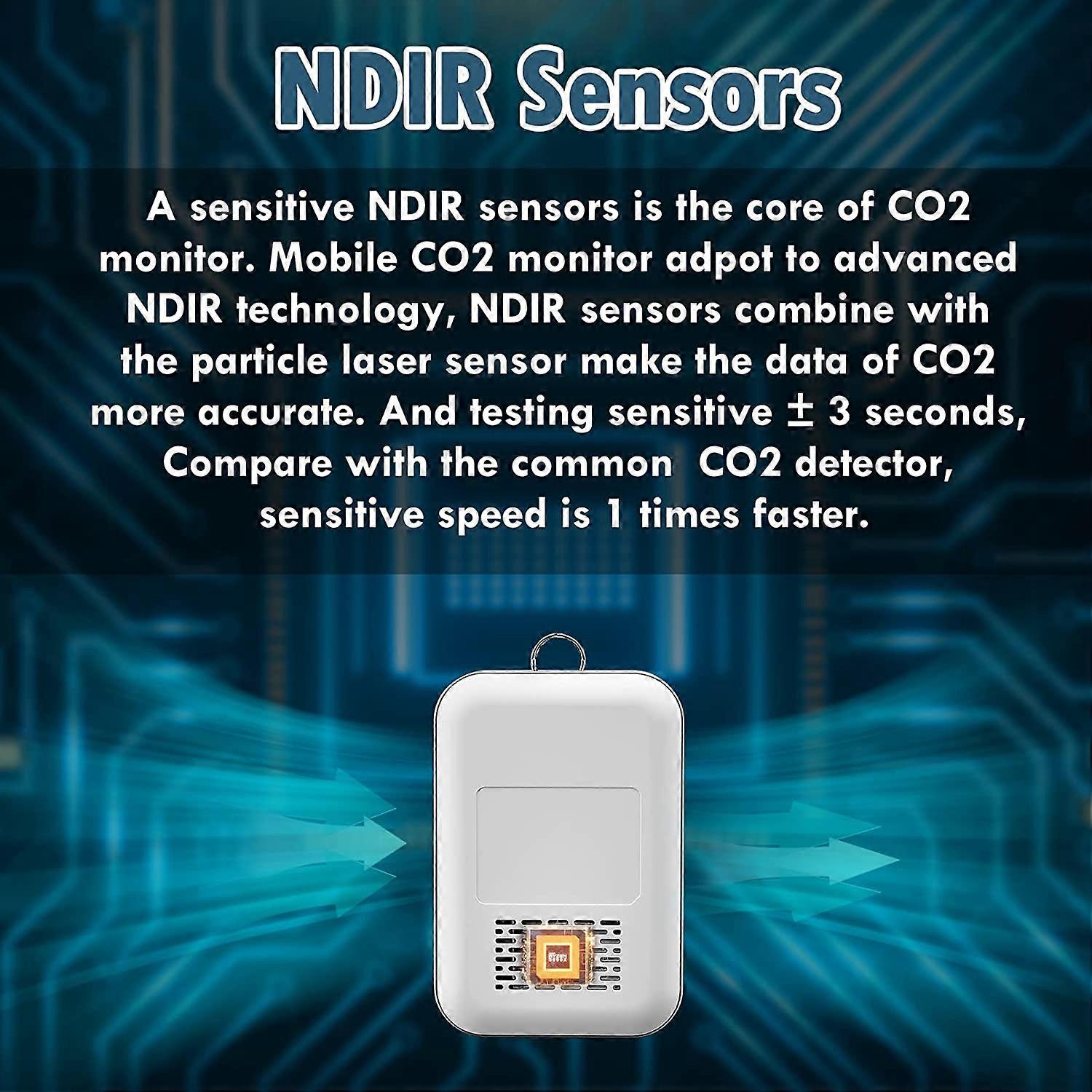 Mobile CO2 Monitor NDIR Sensor Carbon Dioxide Detector Indoor CO2 ...