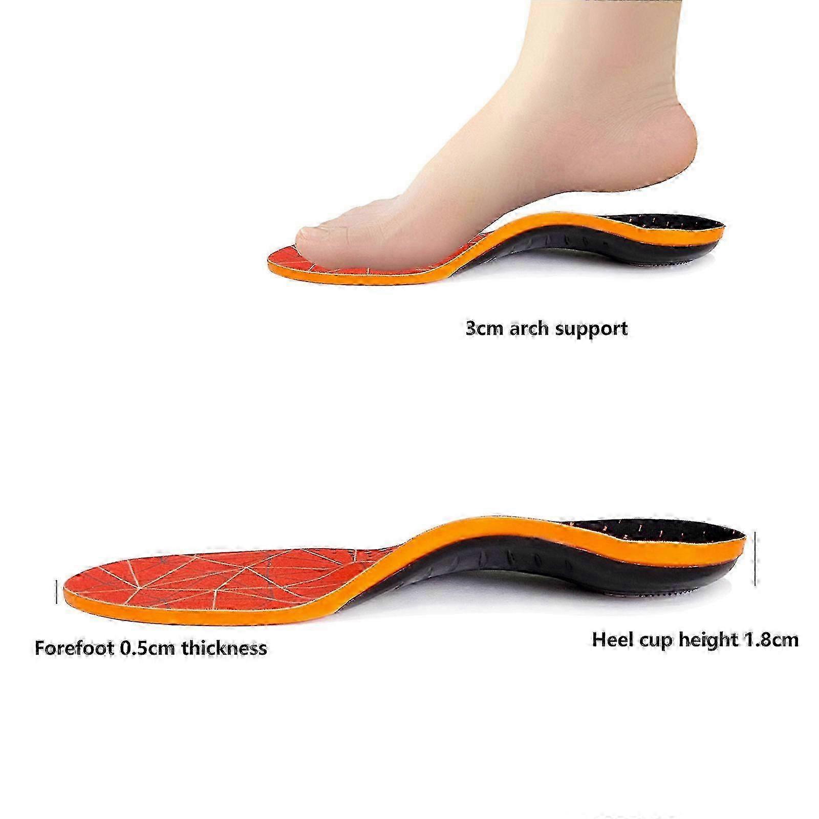 High Arch Support Orthoflexx Arch Orthotics Orthoflexx Insoles For Men ...