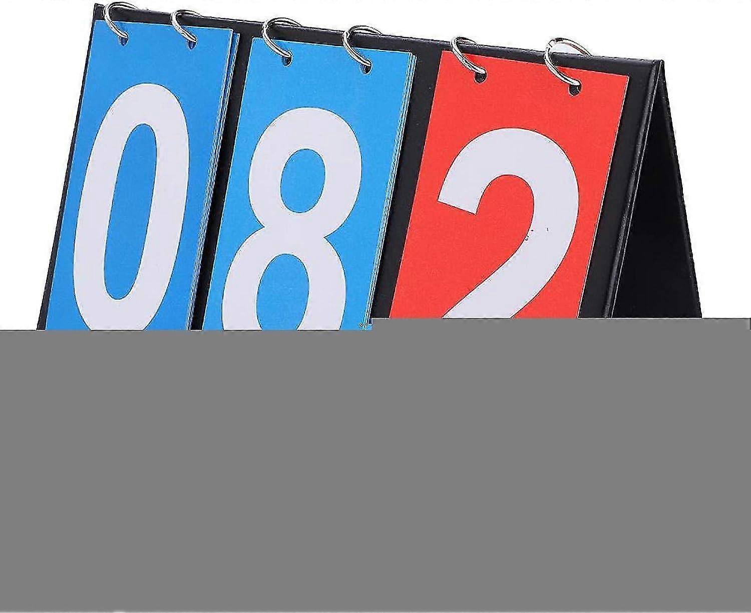 Sports Scoreboard 2/3/4 Digit Portable Flip Scoreboards Sports ...