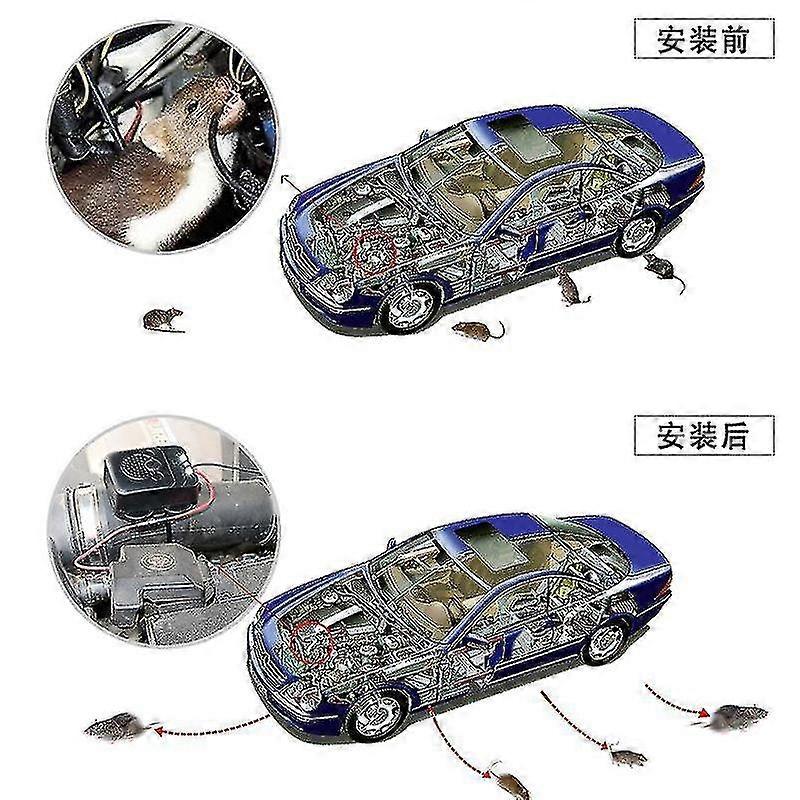 Under Hood Rodent Repeller, Professional Mouse Repellent, Ultrasonic ...