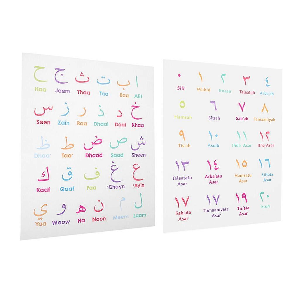2 Sheets of Arabic Alphabet Poster Decoration Toddlers Bedroom Poster ...