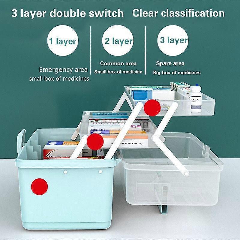 Household Medicine Box Medicine Emergency Medical Storage Box Multi ...