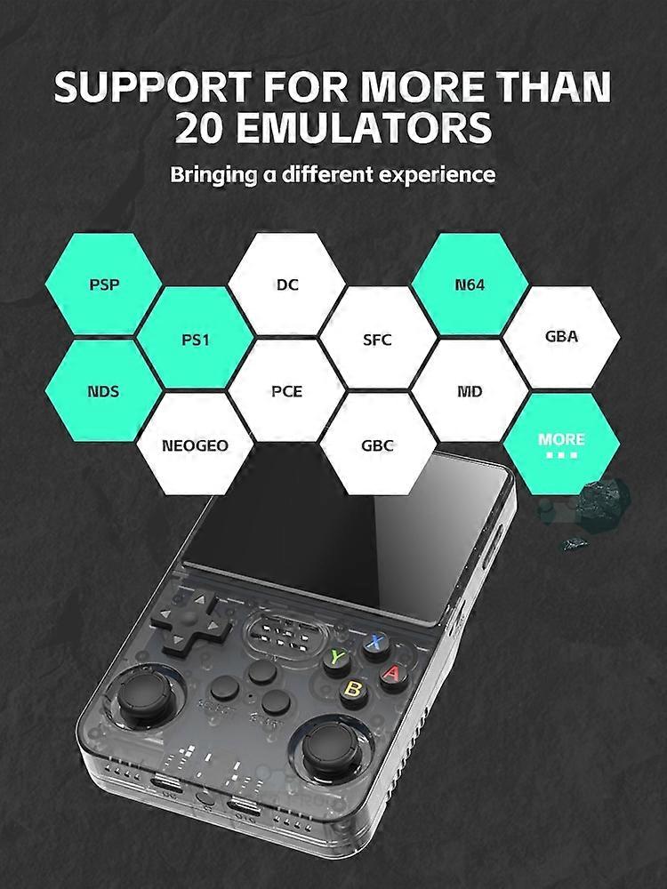 R35S Plus R36S Retro Handheld Video Game Console Linux System 3.5 Inch ...