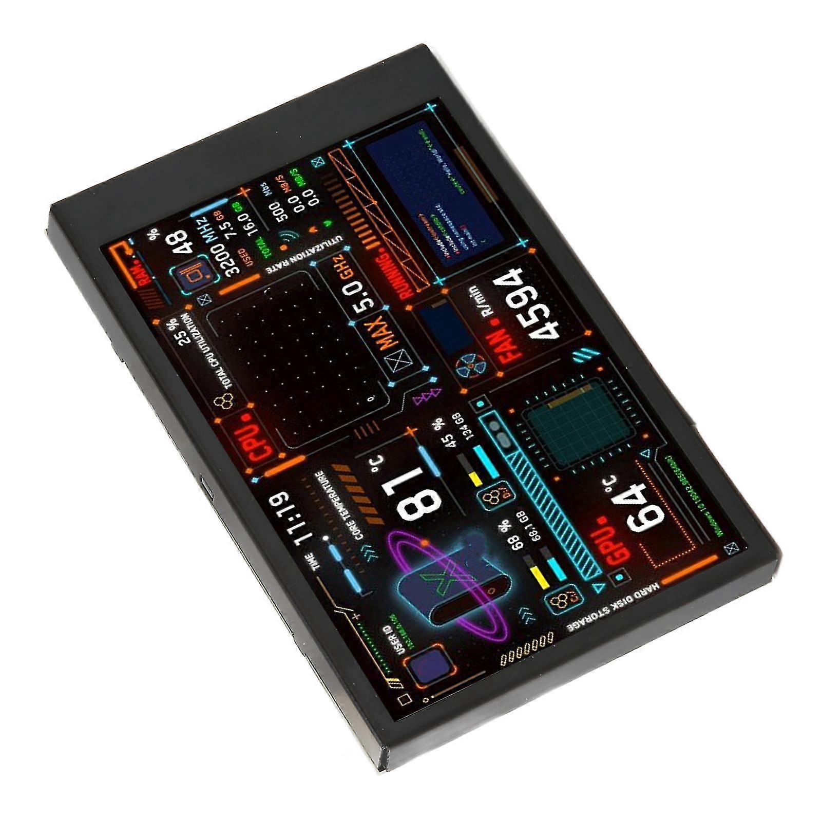 Computer Temp Monitor 3.5 Inch Ips Dimmable Dual Usb C Theme Editor ...