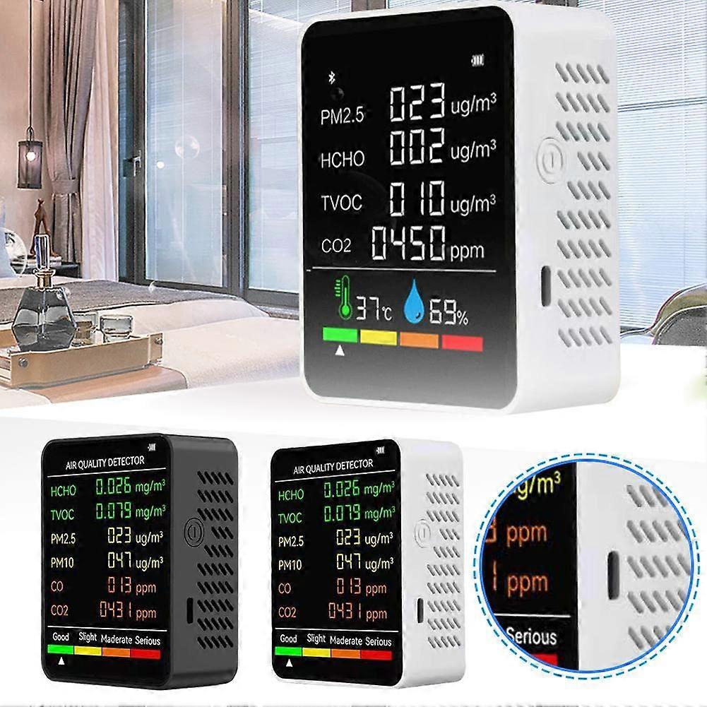 6-in-1 Indoor Air Quality Monitor, CO2 Tester CO2 Carbon Monitor PM2.5 ...