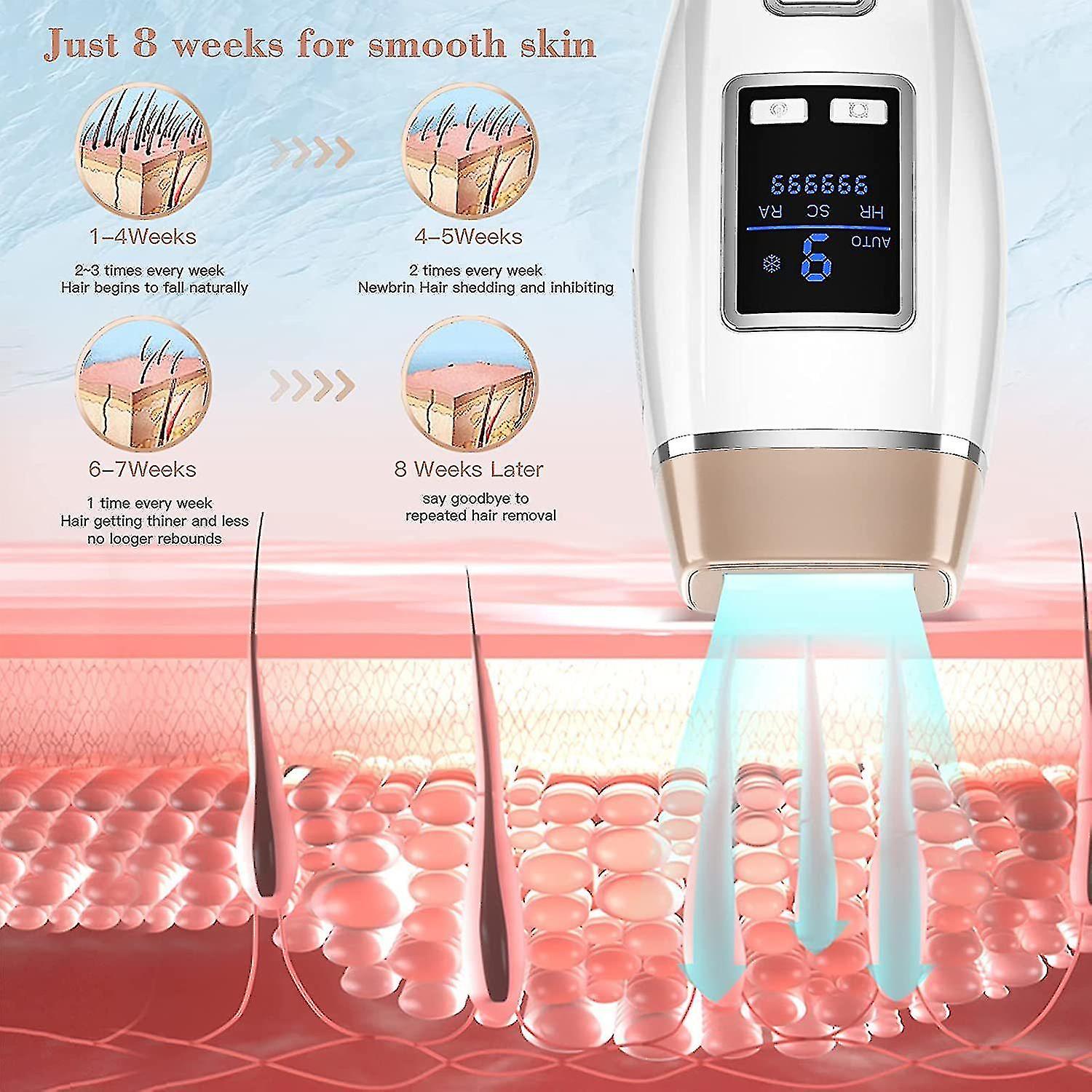 Electrolysis Devices Ator Painless Electric Epilator With Freezing ...