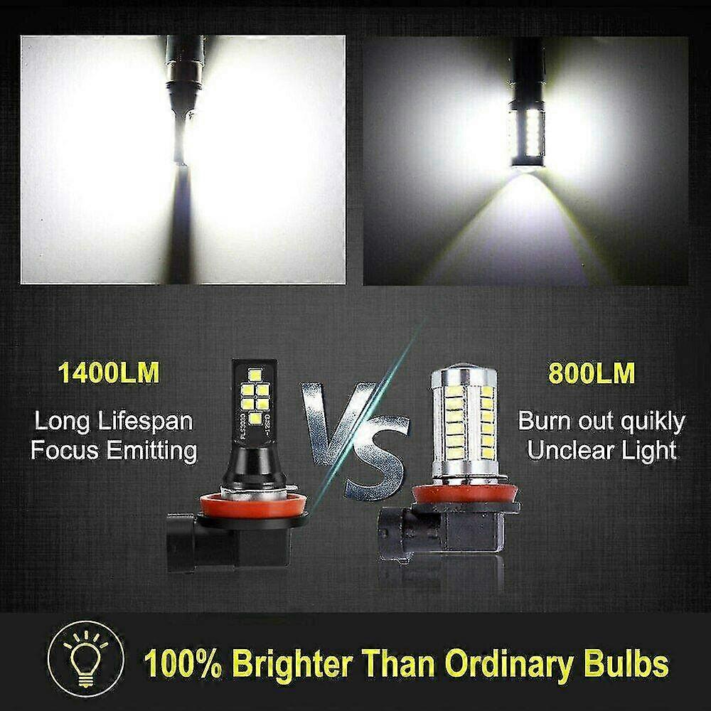 2x Hb4 9006 Led Fog Light Bulb Advanced 3030 Smd Daytime Running Drl ...