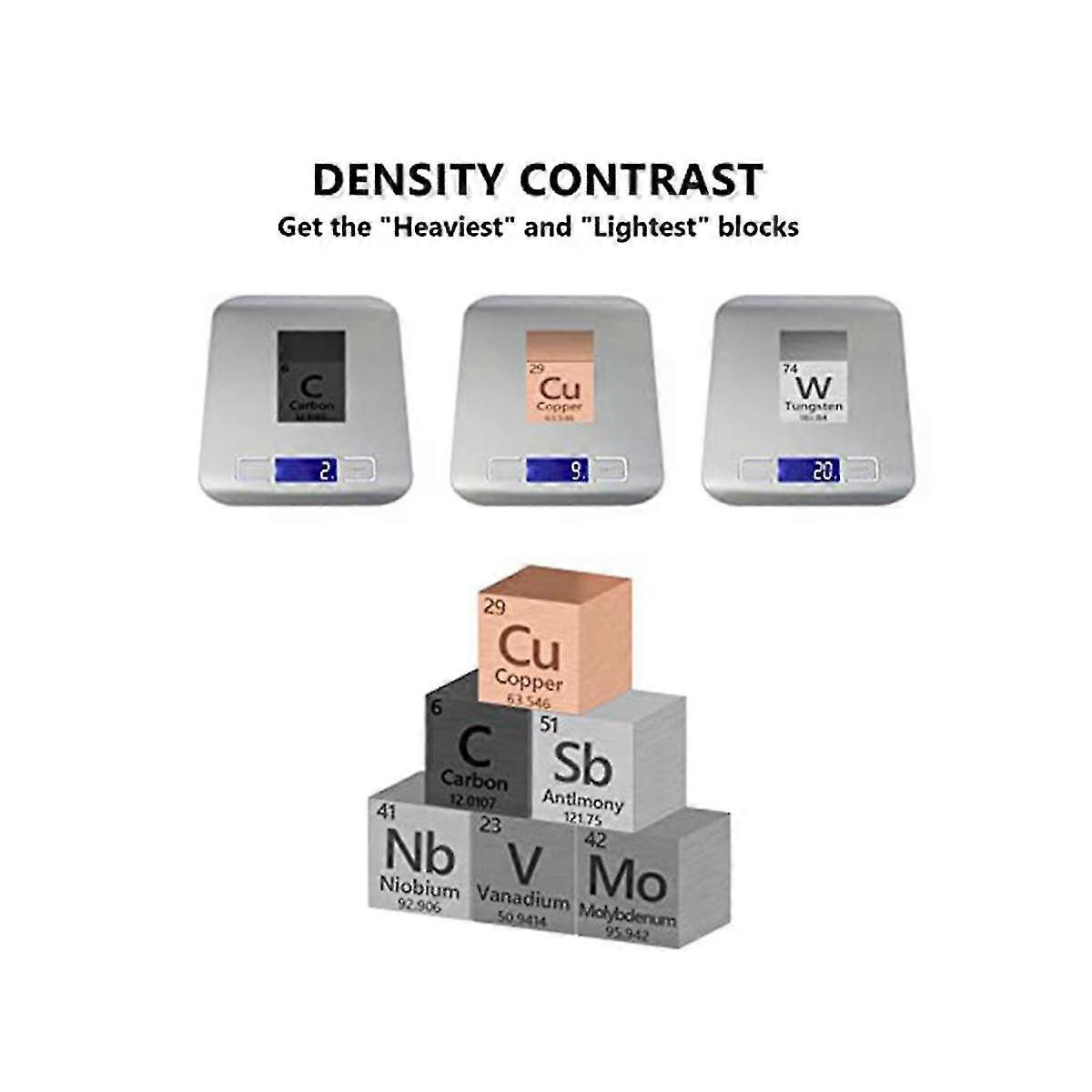 18 Pcs Metal Elements Cube Density Cubes 99.99% High Purity, Periodic ...