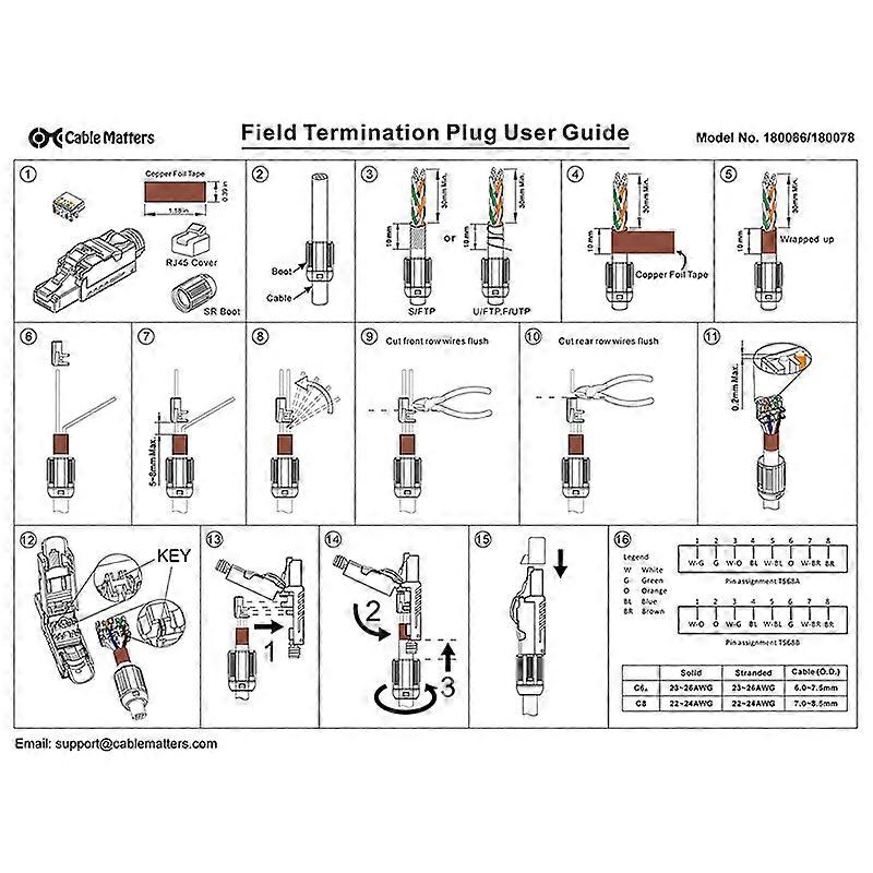 6-Pack Tool Free Shielded RJ45 8, Cat8 Field Termination Plug, Cat8 ...