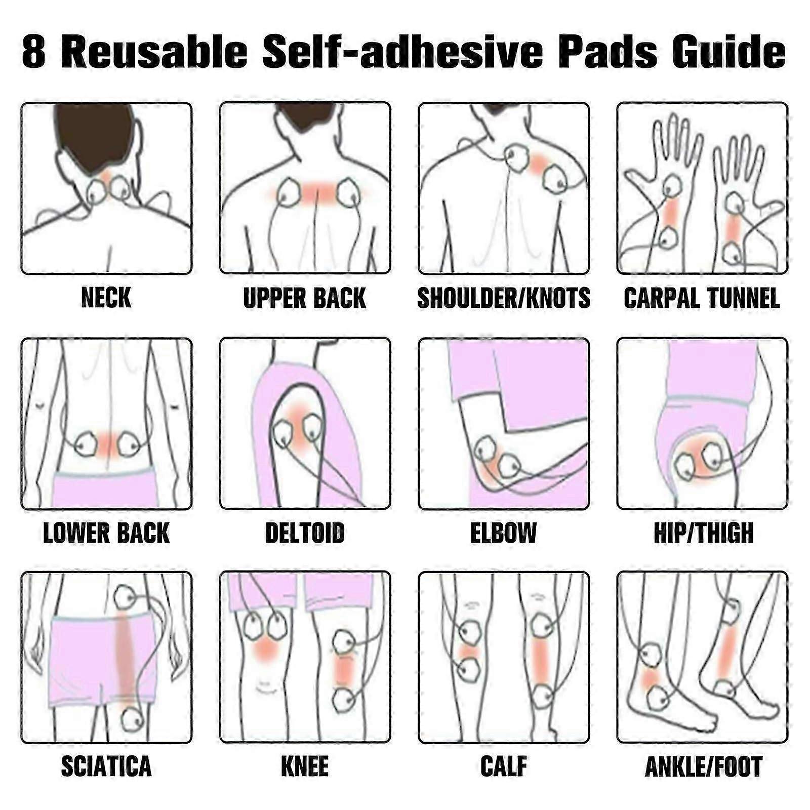 Pain therapy device, 2 channels TENS stimulation current device with 8 ...