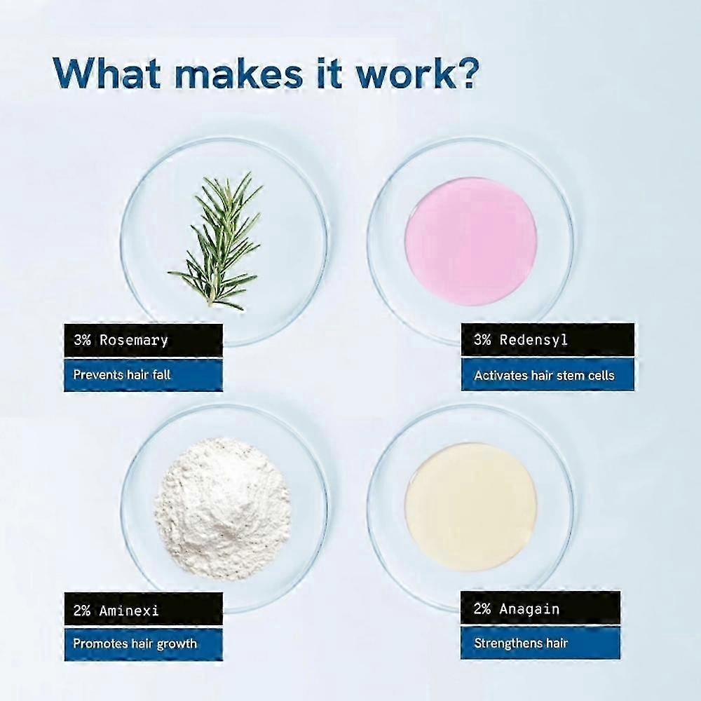 3x Be Bodywise Hair Growth Serum Roll On - 3% Rosemary, 3% Redensyl 2% ...