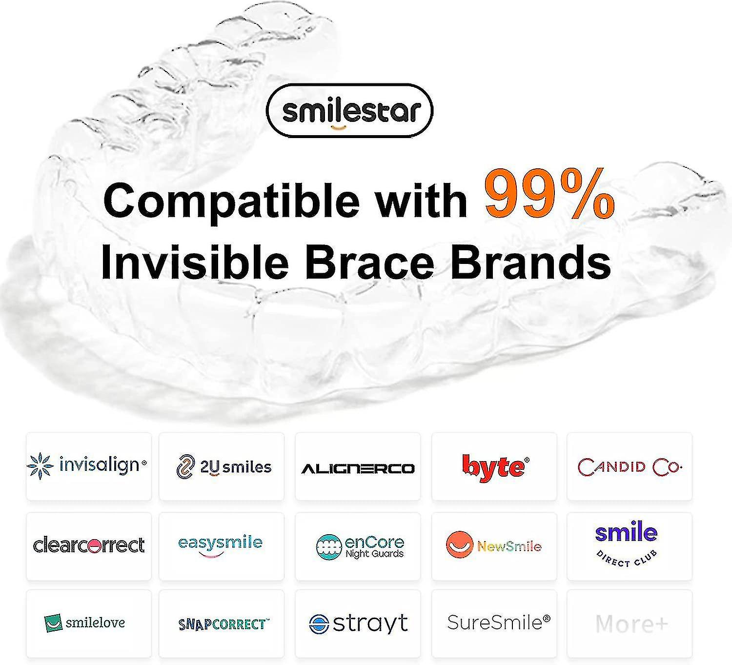 Retainer Case, Im Aligner Case With Vent Holes And Mirror Compale With ...