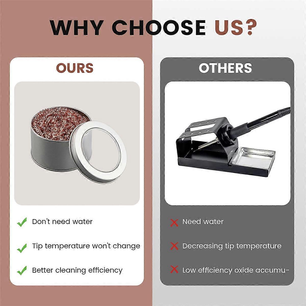 10X Soldering Tip Cleaners Desoldering Cleaning Ball Welding Soldering ...