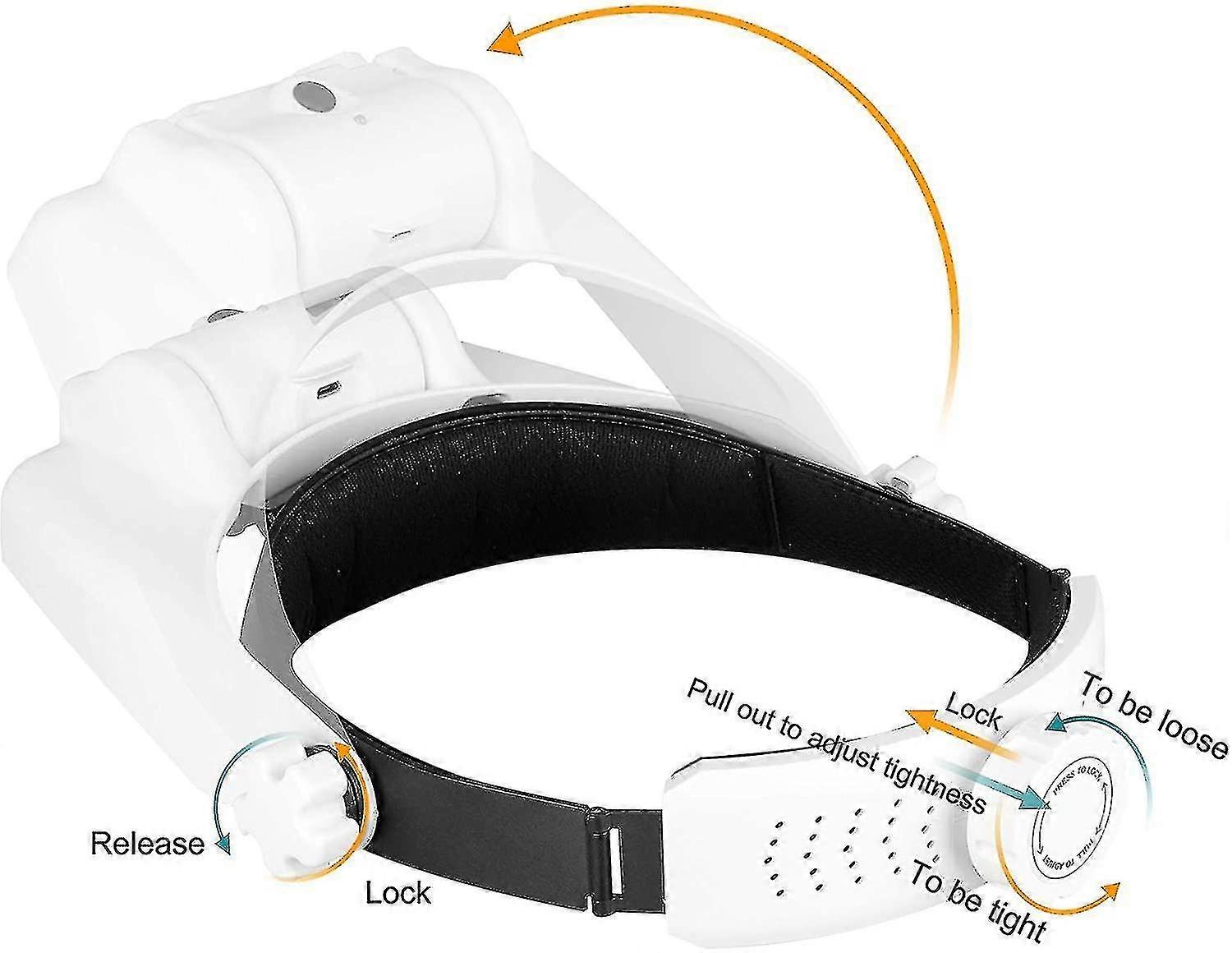 1x To 14x Headband Magnifier With Led Light, Handsfree Head Mount ...