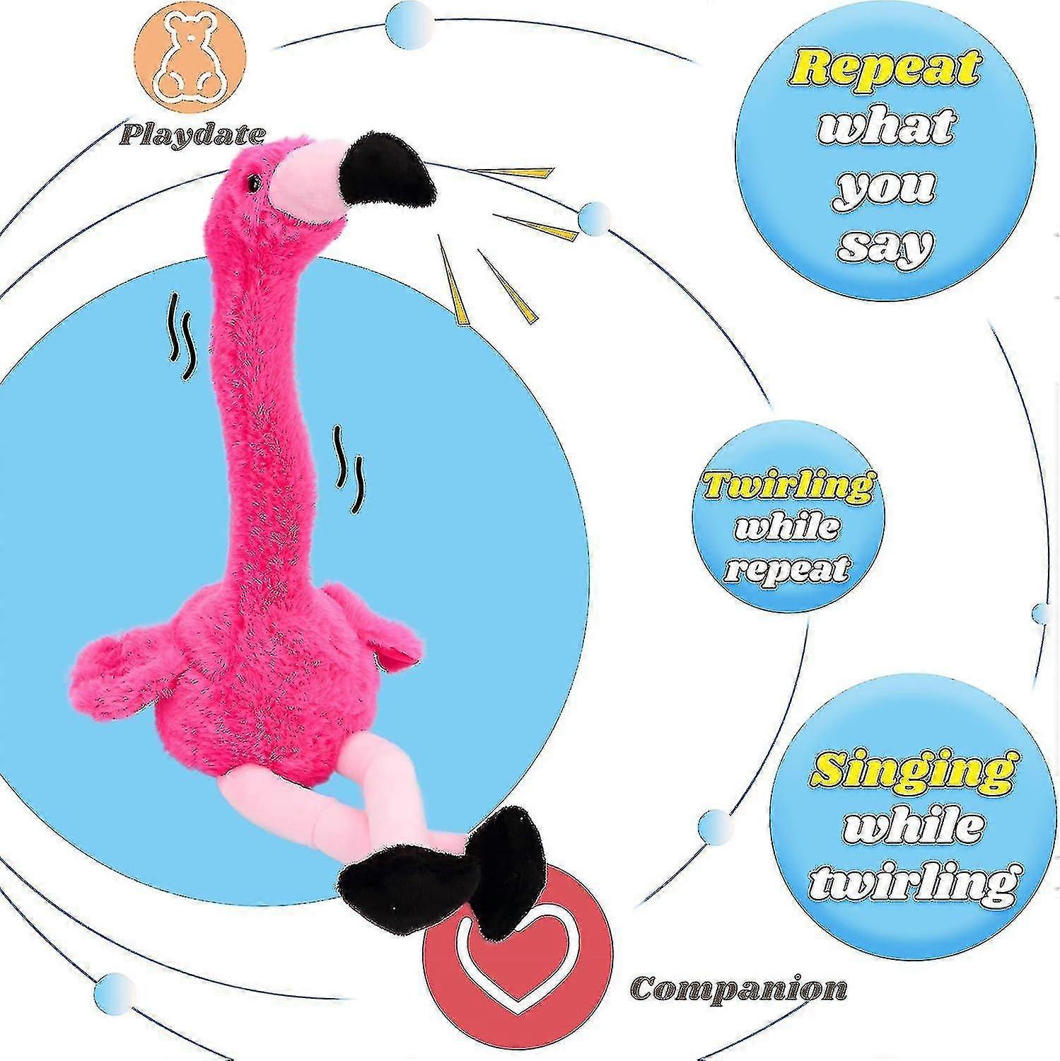 Talking Flamingo Repeats What You Say Twisting Electric Interactive ...