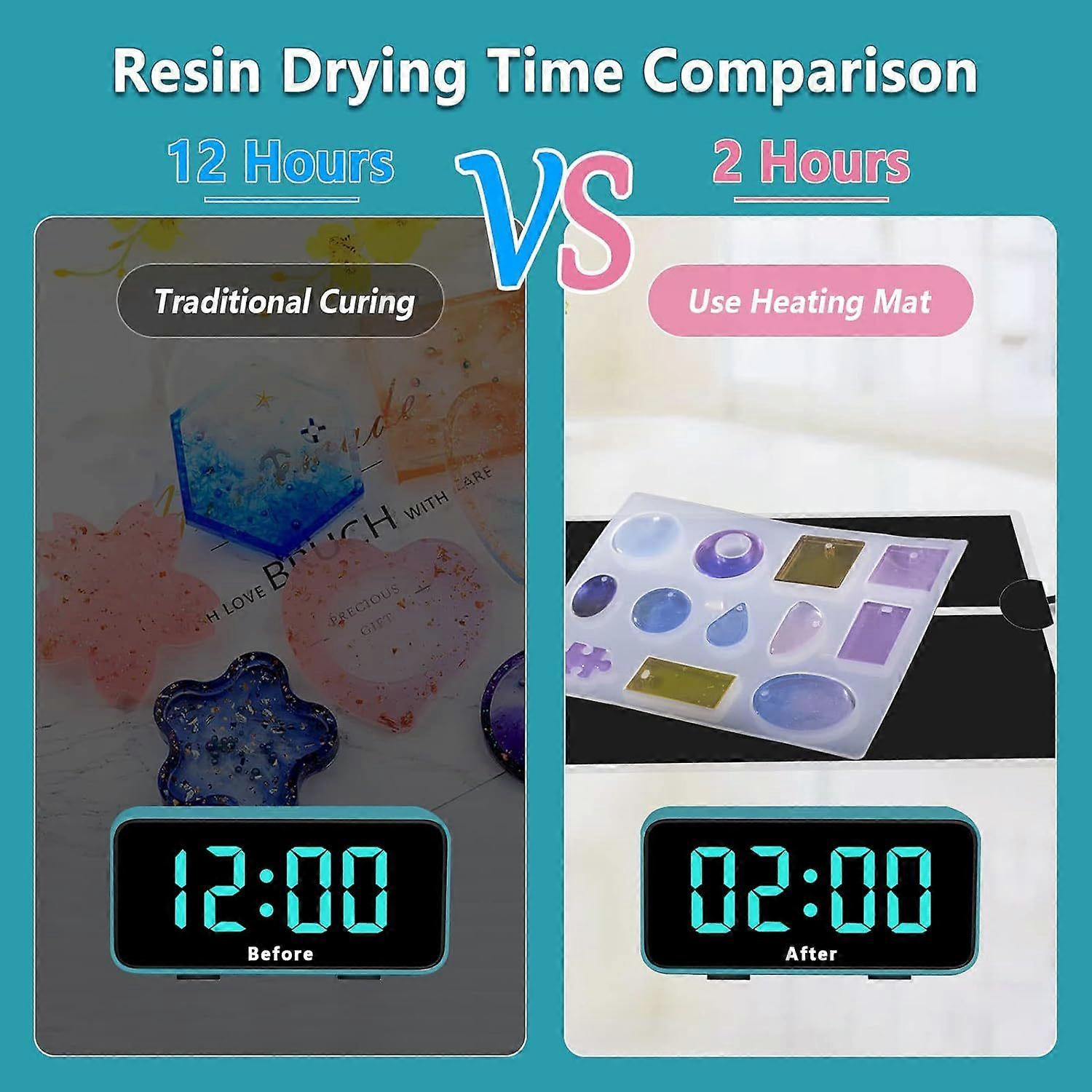 Resin Heating Pad with Timer - Epoxy Resin Curing Machine for DIY ...