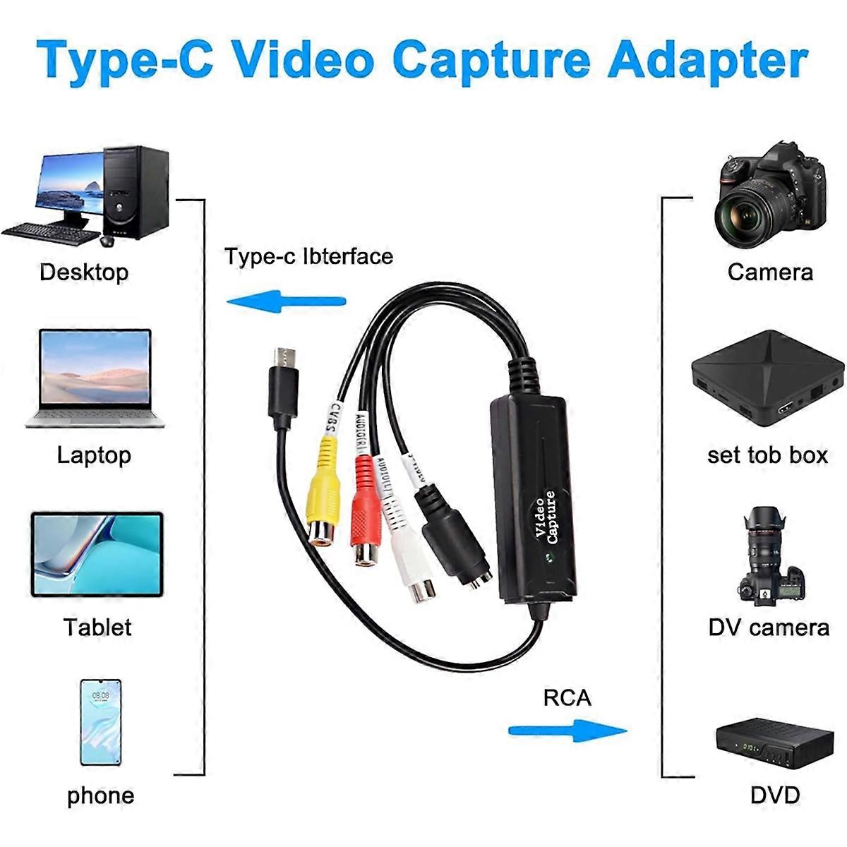 RCA AV to USB C Converter Video Capture Card Adapter | Fruugo UK