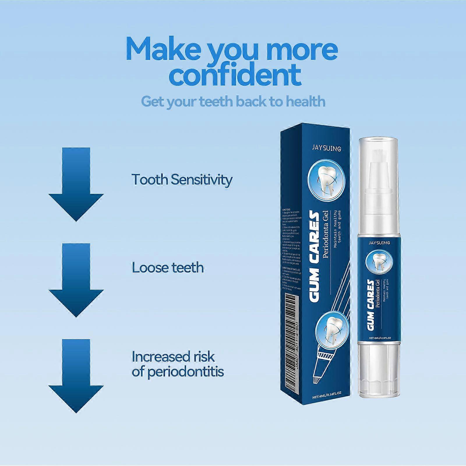 Gum Care Gel For Deep Cleaning Of Dental Stains, Tartar, Swelling And ...