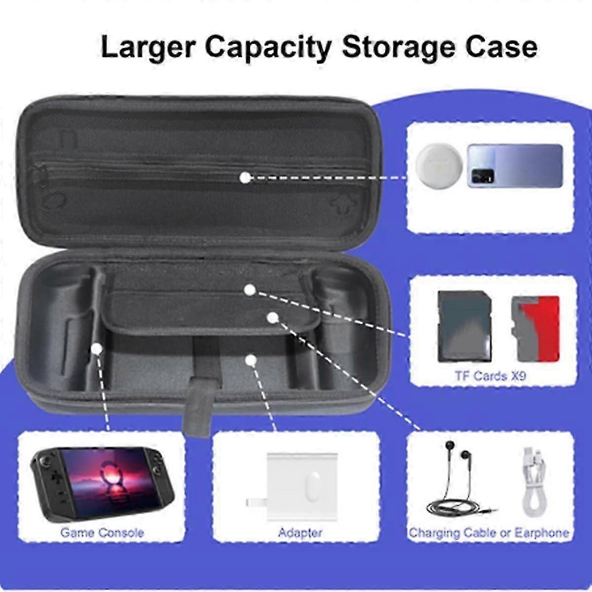 Carrying Case Compatible Lenovo Legion Go Console, Eva Hard Shell ...