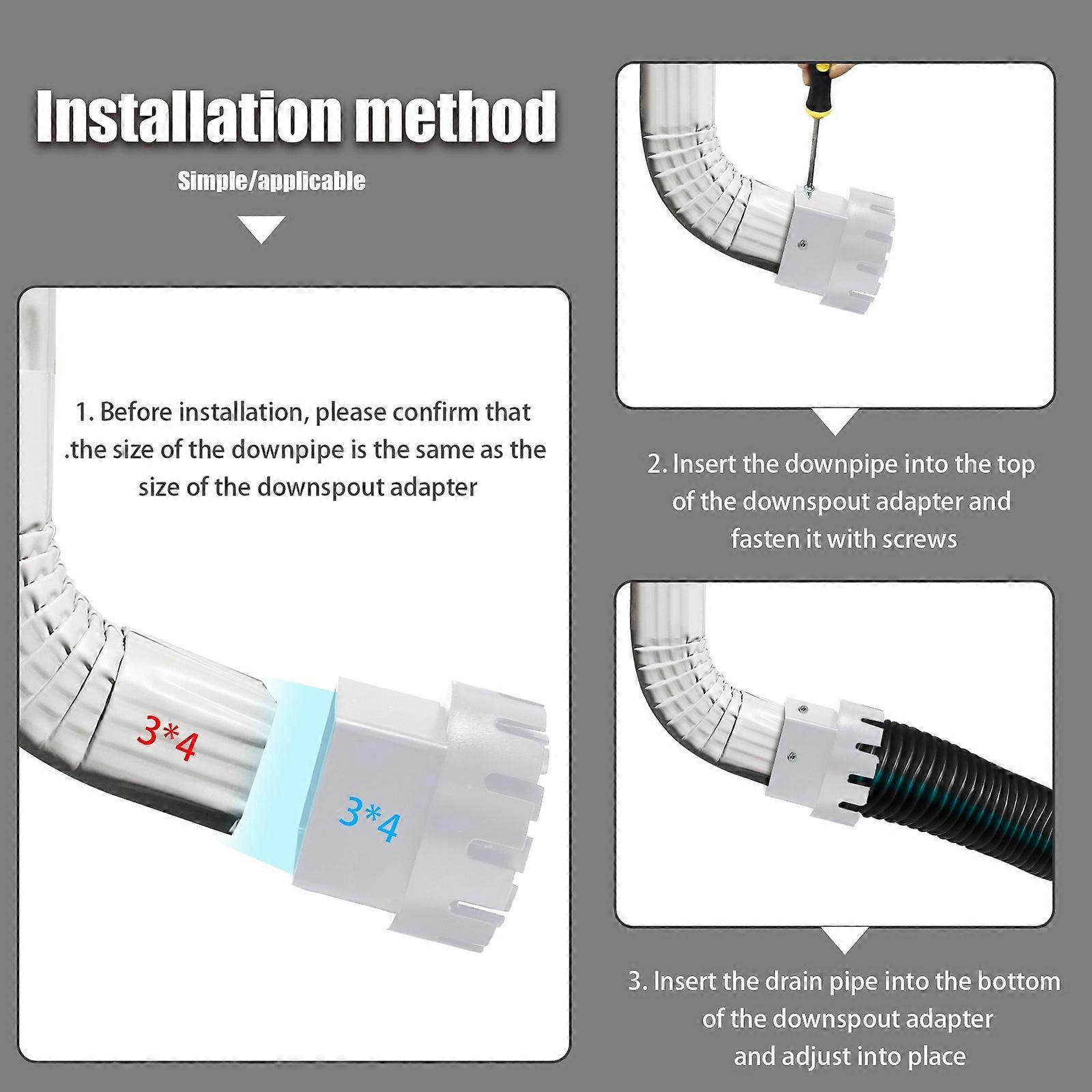 Sizing Drain Downspouts How To Choose The Right Gutter Size For Your