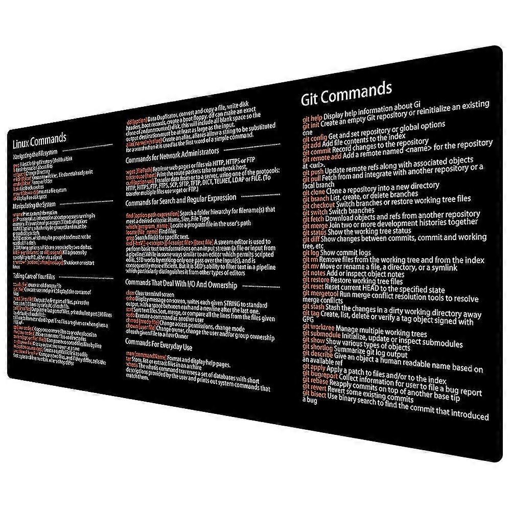 Big Mouse Pad Shortcut Keyboard Mouse Pad Photoshop Office | Fruugo UK