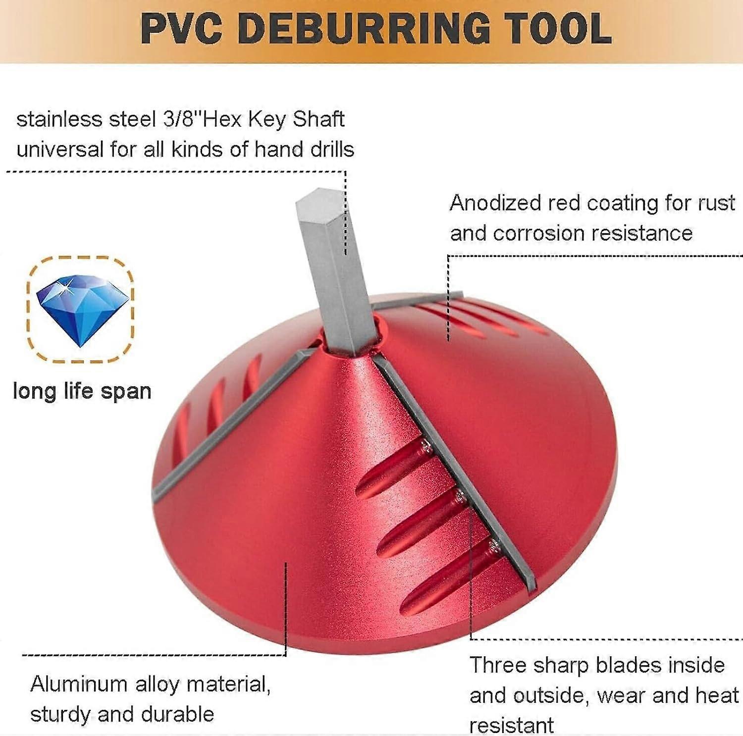 PVC Pipe Edge Smoothing Tool for Fast Deburring, Ergonomic Design ...
