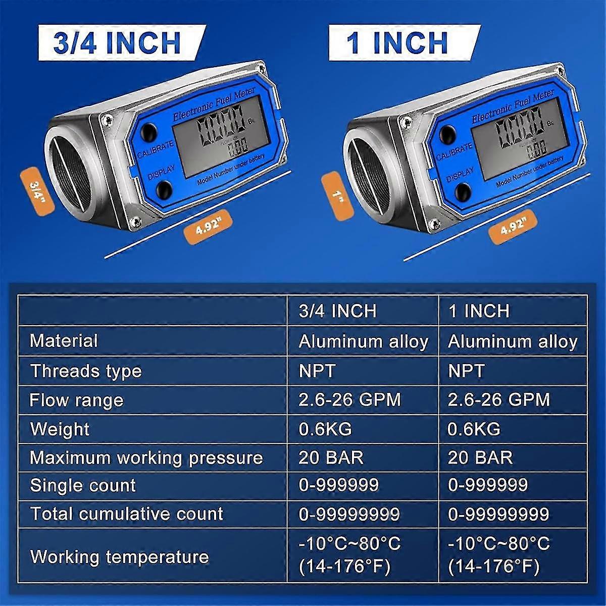 Flow Meter 3/4 Inch Digital LCD Display, NPT Counter Waterproof Oil Flow Meter, Between GAL ...