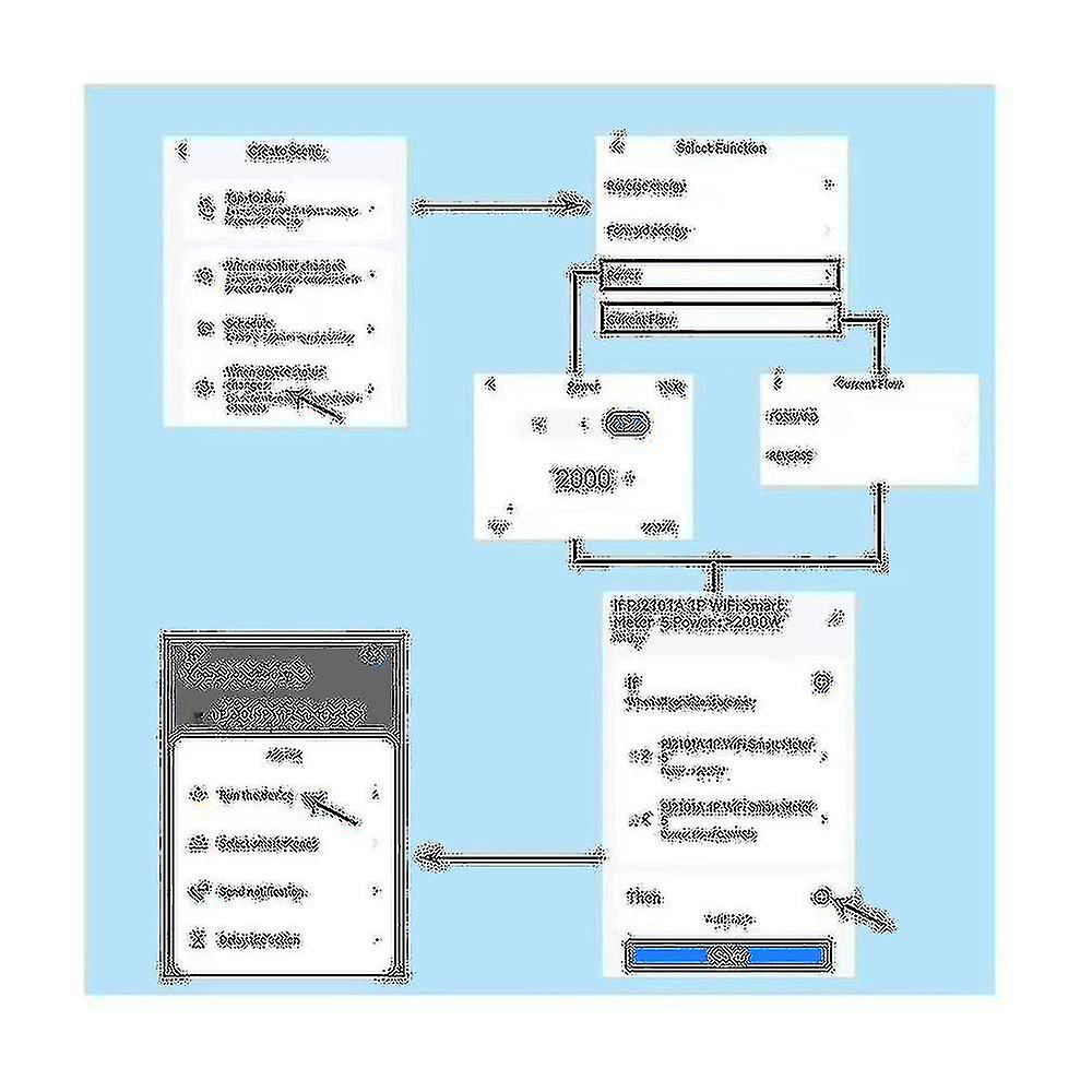 Tuya Smart Bi Directional Wifi Energy Meter 150a Clamp Current Sensor ...