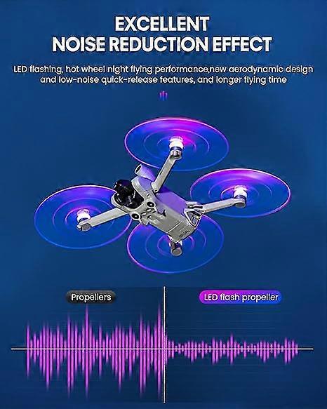 Mini 3 Pro propeller, low noise LED light prop propeller, suitable for ...