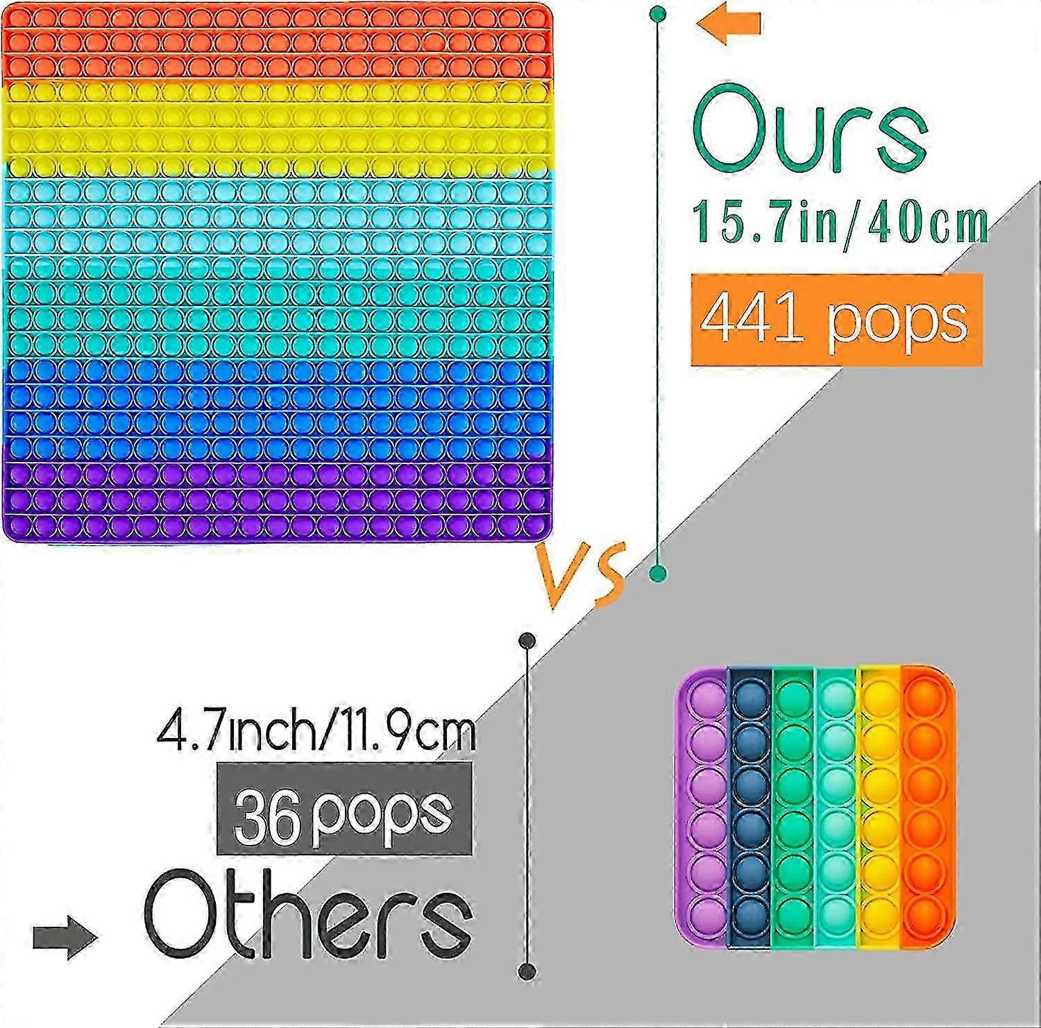 441 Bubliny Největší Jumbo Obrovské Duha Pops Poppers To smyslová ...