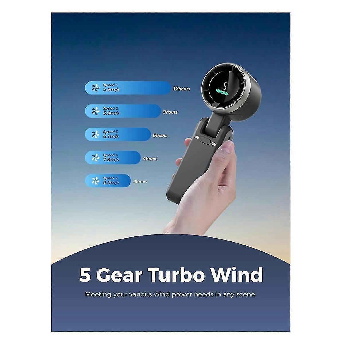 Portable Handheld Turbo Fan, 5 Gear Wind, Battery Operated, Up To 12 ...
