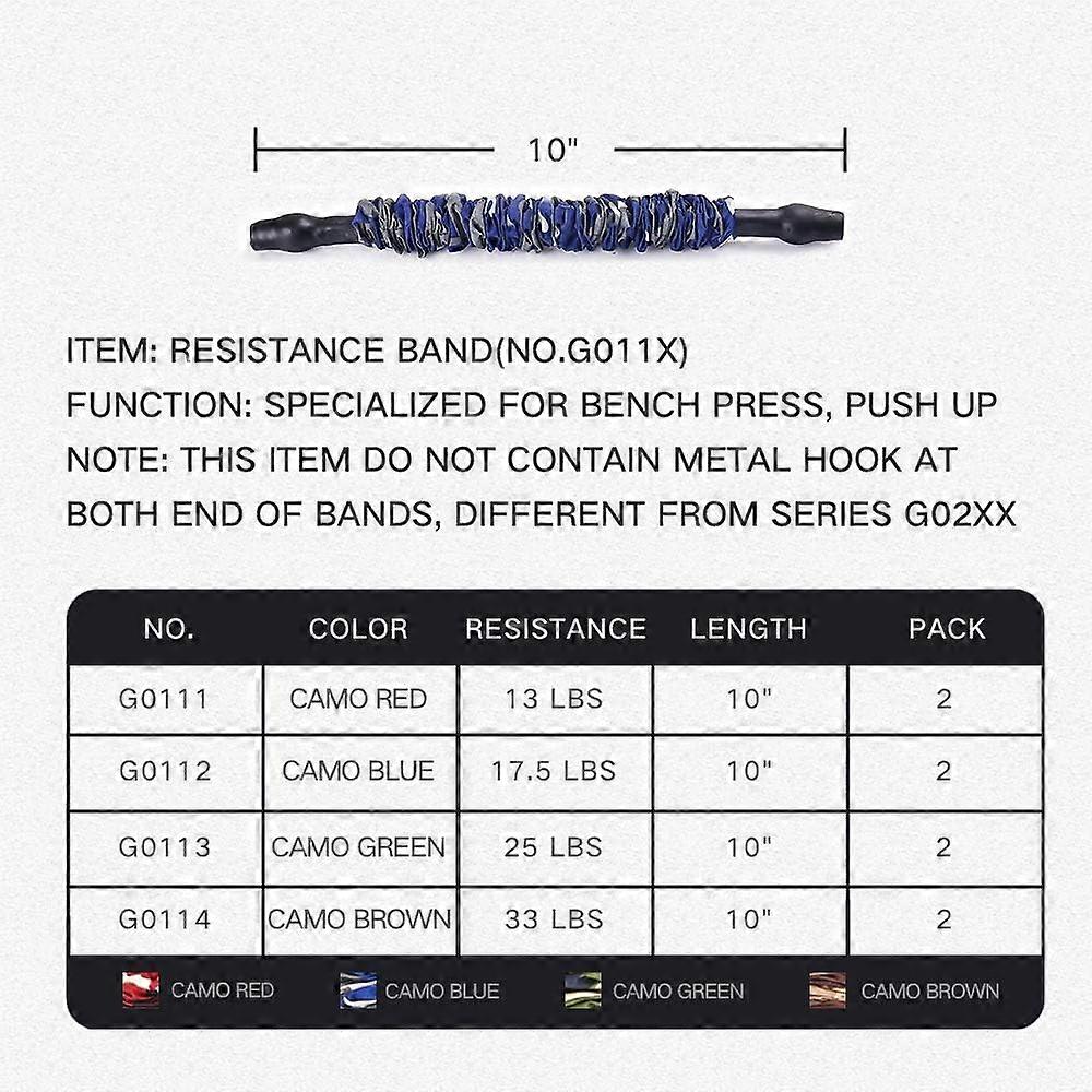 Resistance Bands Accessories Exercise Bands Attachment, Fitness Handles ...