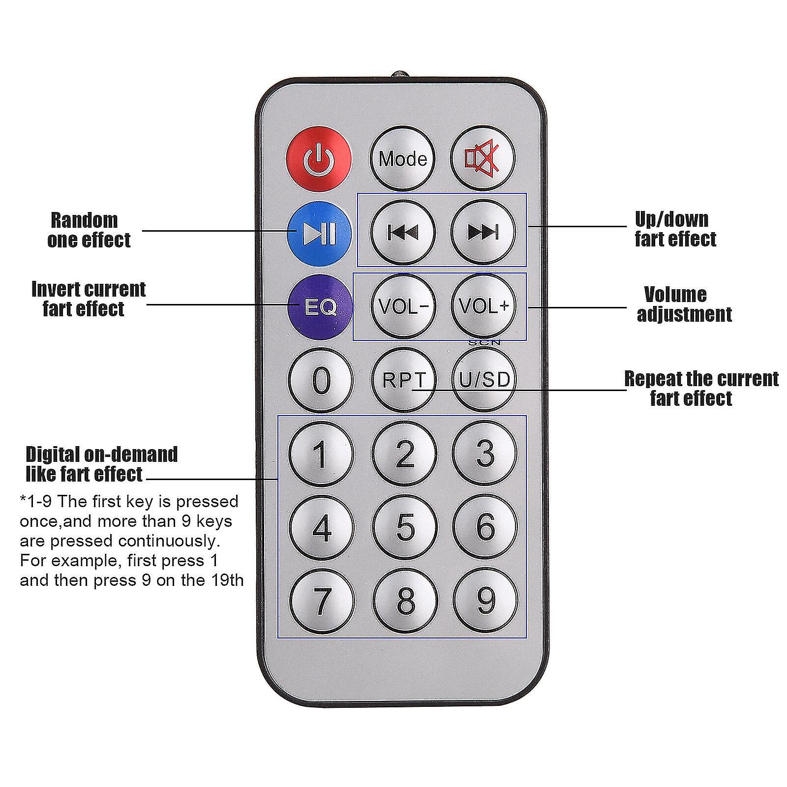 2023 New Create Farting Sound Fart Pooter Gag Joke Machine Party Sounds ...