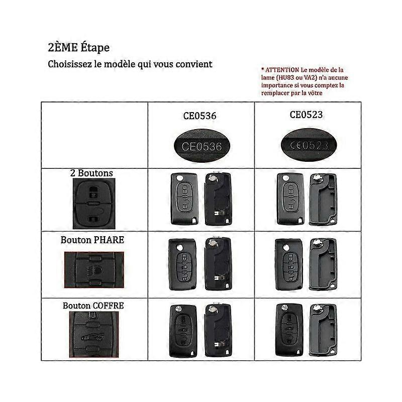 2 Buttons Key Shell Compatible CE0523 Folding Flip Key for Peugeot 207 ...