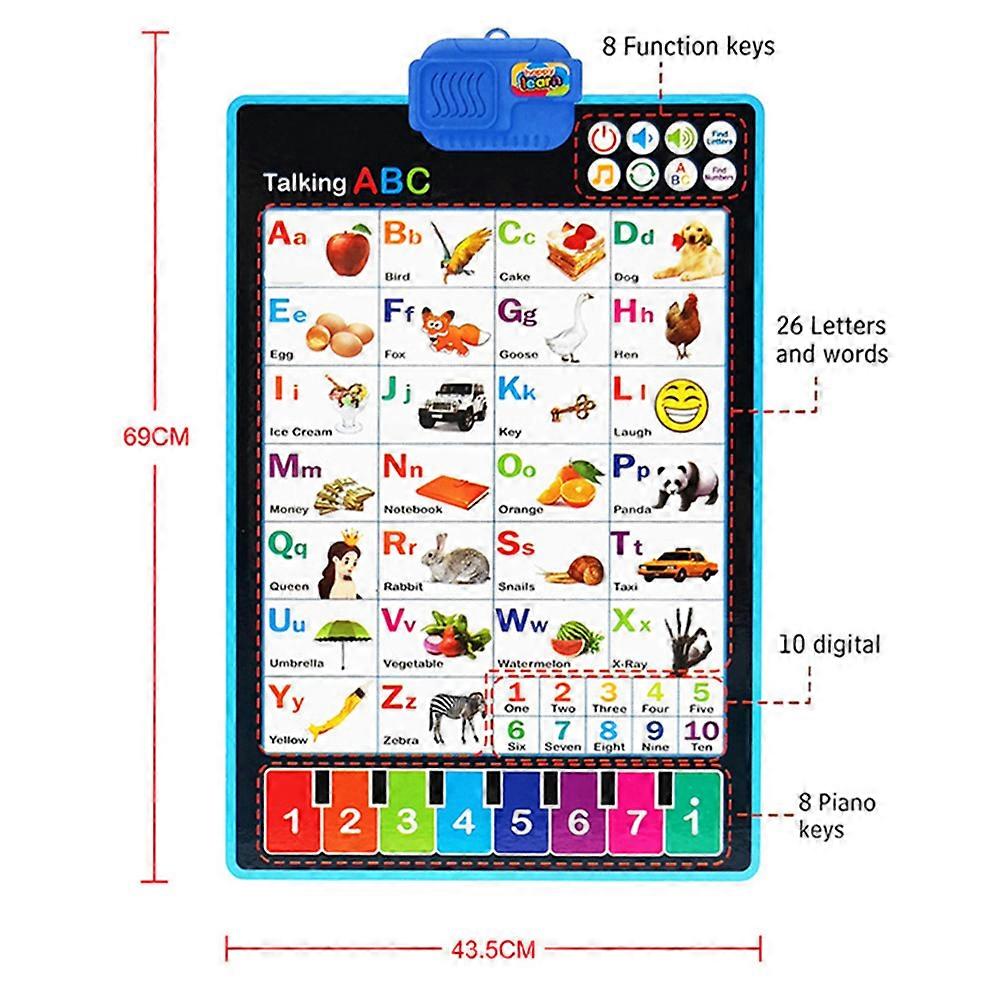 Interactive Alphabet Chart Preschool Educational Learning Toy Alphabet ...