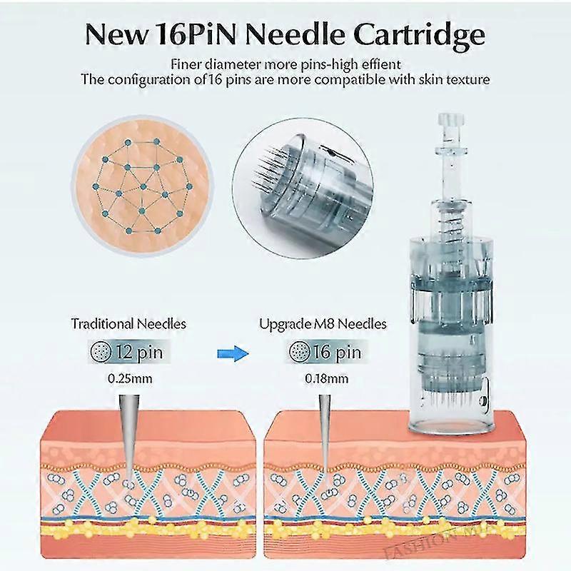 Mts M8 Needles Pen Tips 11 Pin 16 Pin 24 Pin 36 Pin 42 Pin Nano ...